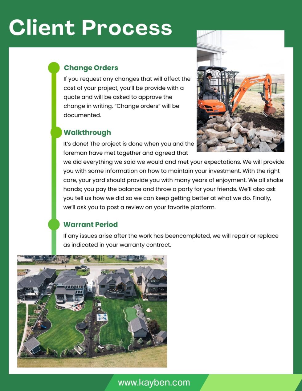 Landscape Construction Process | Kayben